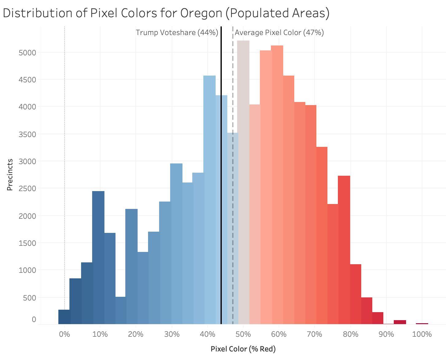 Fixing Election Maps using Street Lamps